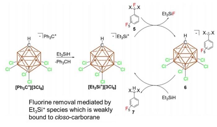 Solved XEX EtzSiF Fs 5 - Phục Etzsi 7 X X I-c Et SiH -Ph3CH | Chegg.com