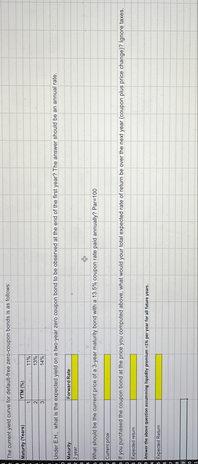 Solved The current yield curve for default-free zero-coupon | Chegg.com