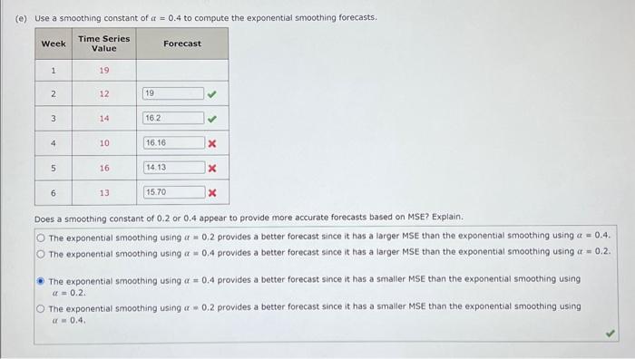 Solved (e) Use a smoothing constant of α=0.4 to compute the | Chegg.com