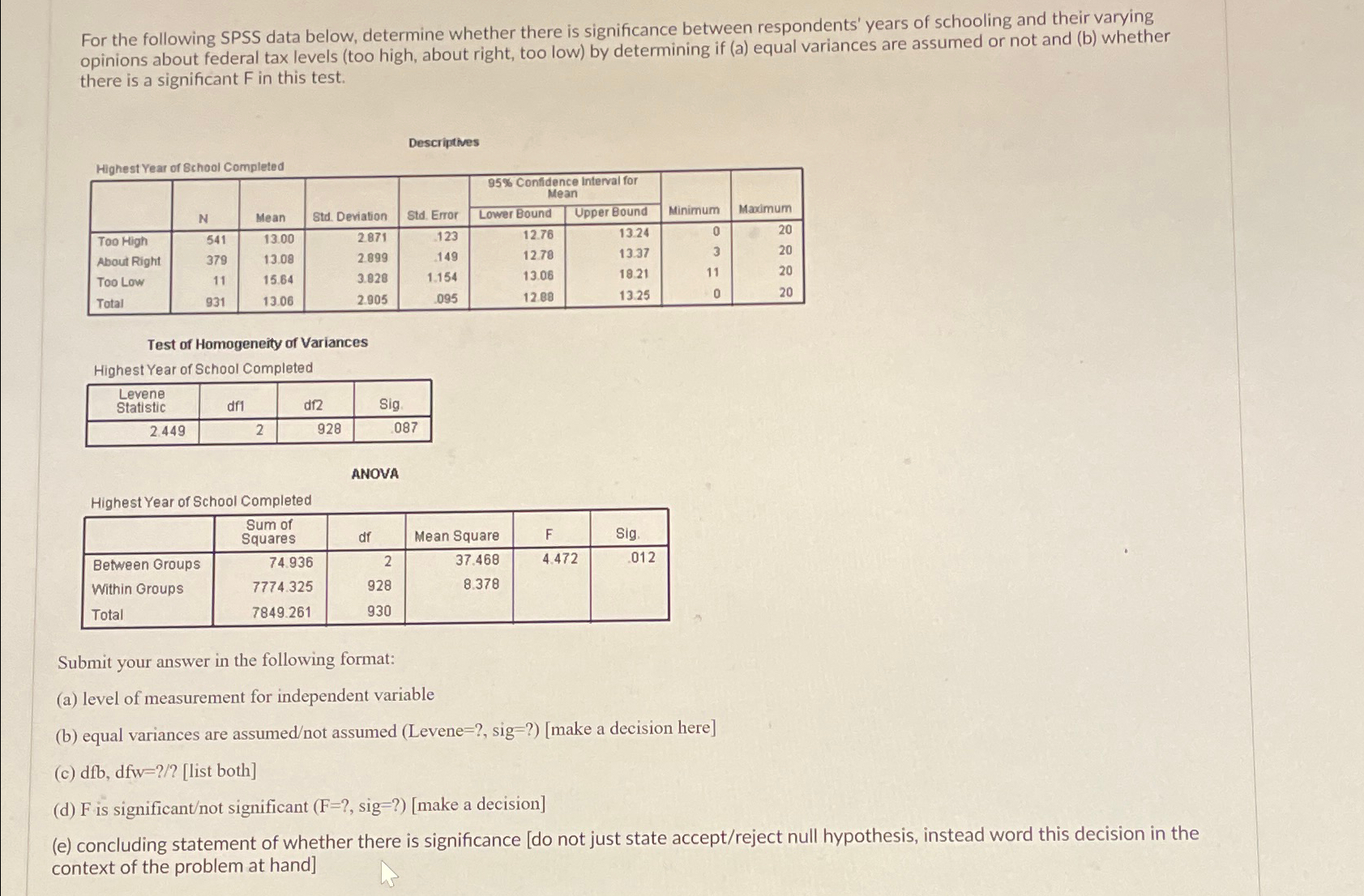 Solved For the following SPSS data below, determine whether | Chegg.com