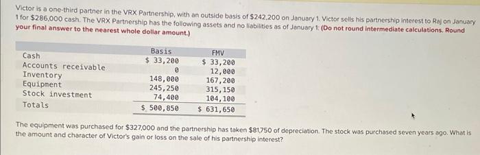 Solved Victor is a one-third partner in the VRX Partnership, | Chegg.com