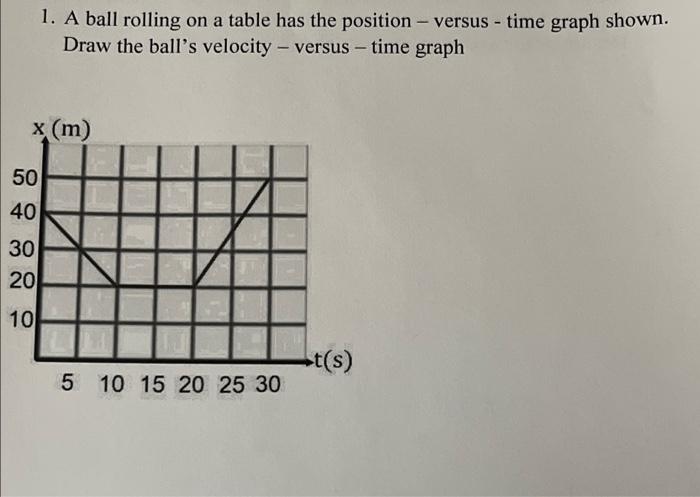 Solved - 1. A ball rolling on a table has the position - | Chegg.com