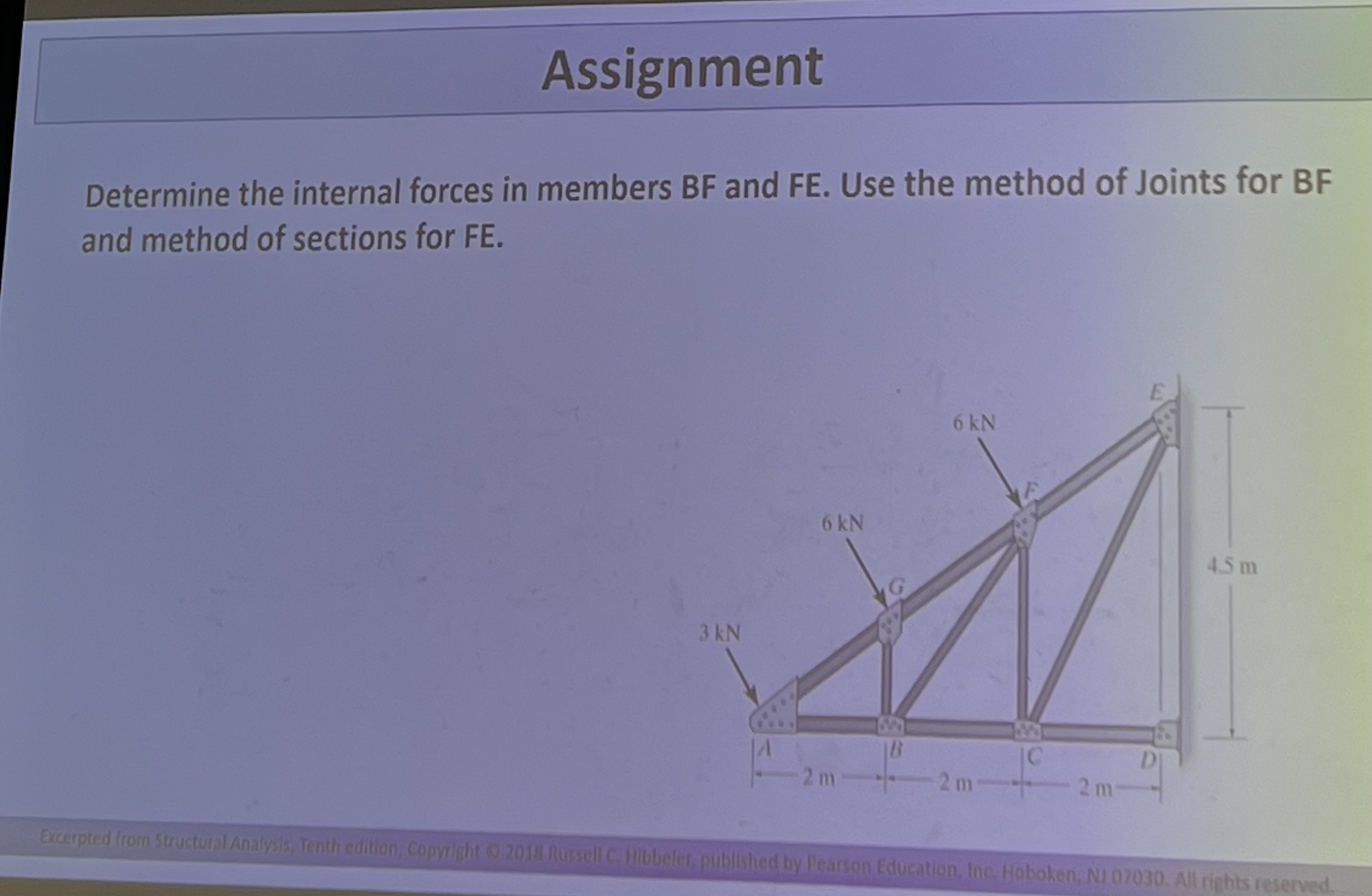 Solved AssignmentDetermine the internal forces in members BF | Chegg.com