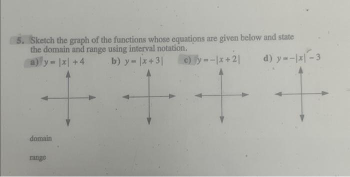 Solved 5. Sketch the graph of the functions whose equations | Chegg.com