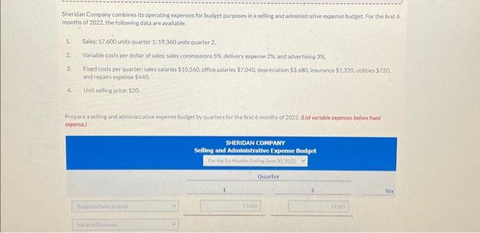 Sheridan Company combines its operating expenses for | Chegg.com