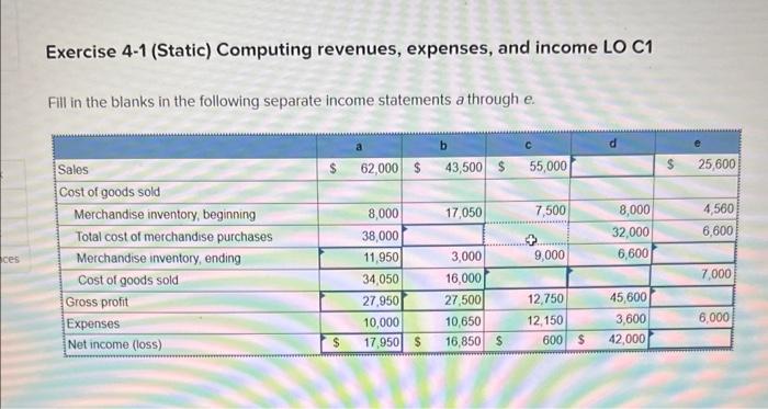 Solved Exercise 4-1 (Static) Computing revenues, expenses, | Chegg.com Solved Exercise 4-1 (Static) Computing revenues, expenses, | Chegg.com
