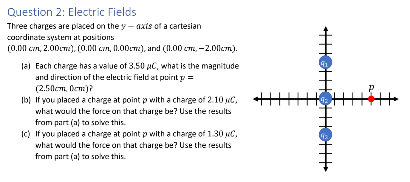 Solved Question 2: Electric Fields Three charges are placed | Chegg.com