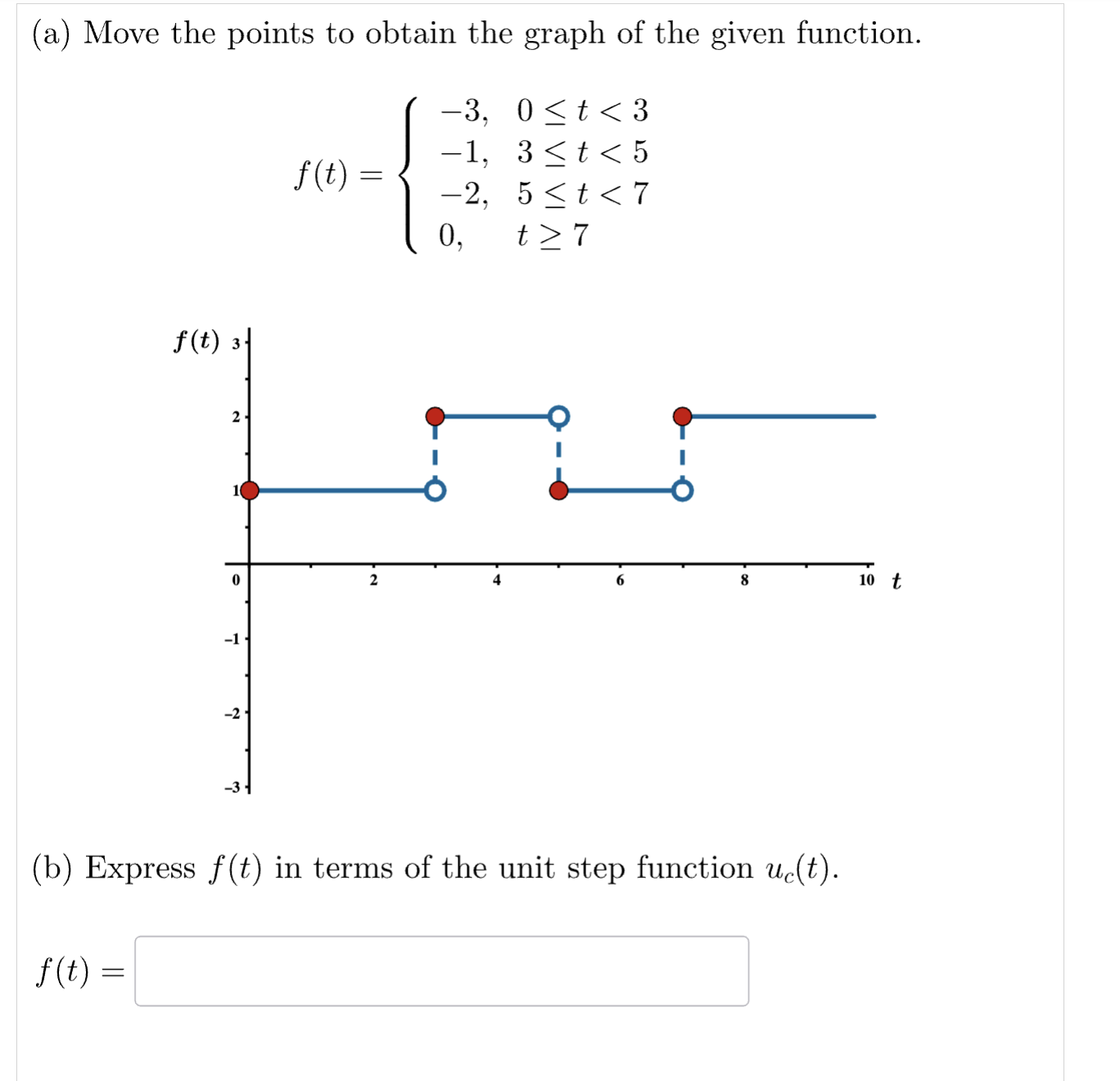 Solved (a) ﻿Move the points to ﻿obtain the graph of ﻿the | Chegg.com