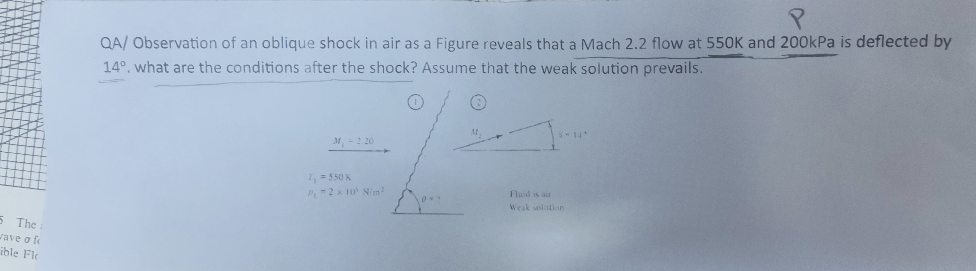 Solved QA/ ﻿Observation of an oblique shock in air as a | Chegg.com
