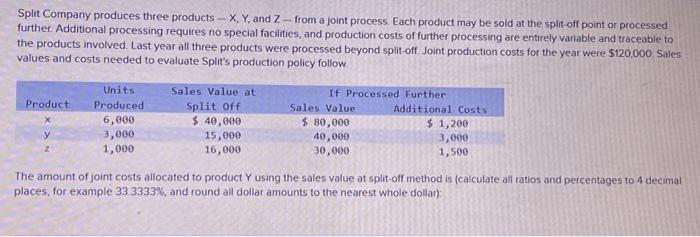 Solved Split Company produces three products −X,Y, and Z - | Chegg.com