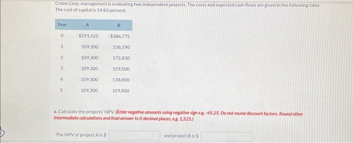 Solved Crane Corp. management is evaluating two independent | Chegg.com