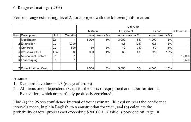 6. Range estimating. (20%) Perform range estimating, | Chegg.com