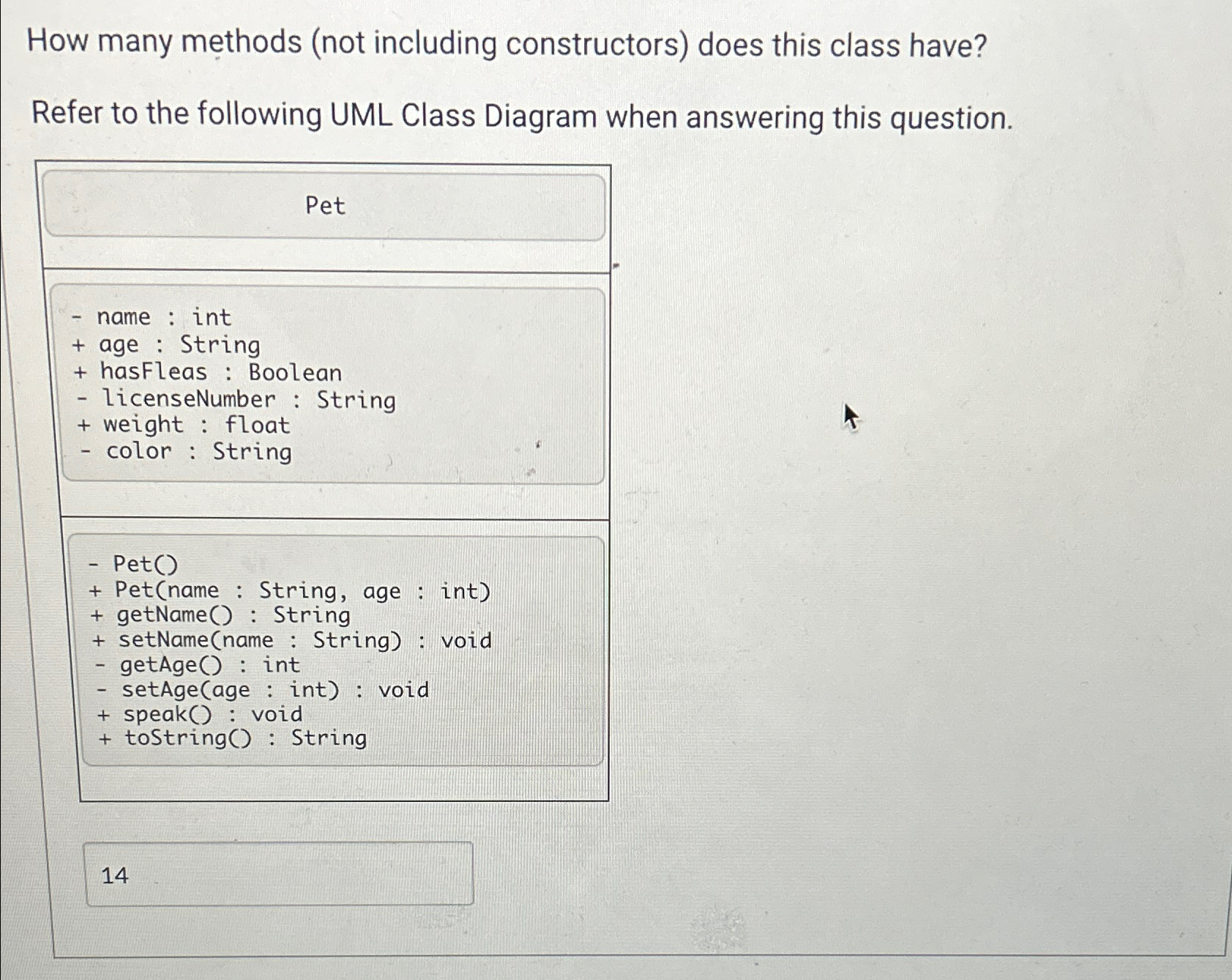 Solved How many methods (not including constructors) ﻿does | Chegg.com