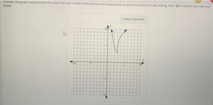 Solved Consider the graph and determine the open intervals | Chegg.com