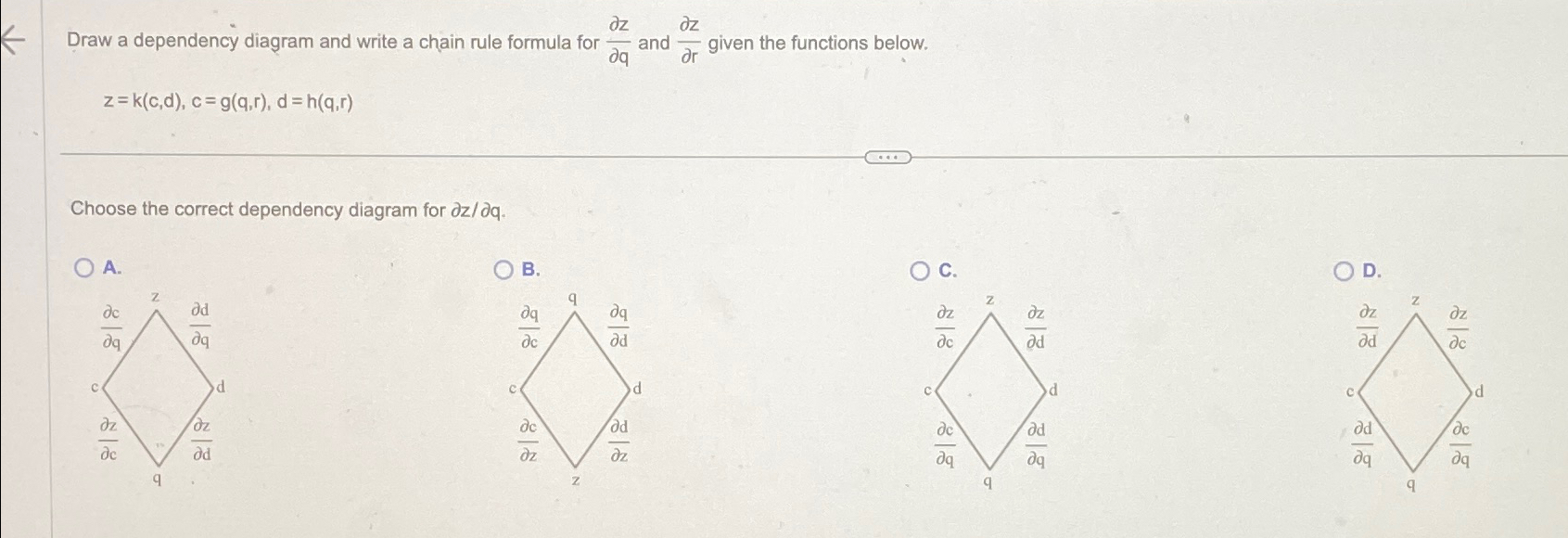 Solved Draw a dependency diagram and write a chain rule | Chegg.com