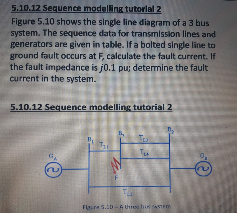 Solved 5.10.12 Sequence modelling tutorial 2 Figure 5.10 | Chegg.com