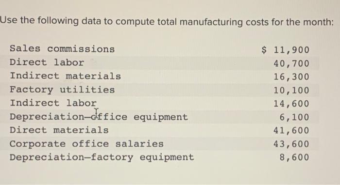 Solved Use the following data to compute total manufacturing | Chegg.com