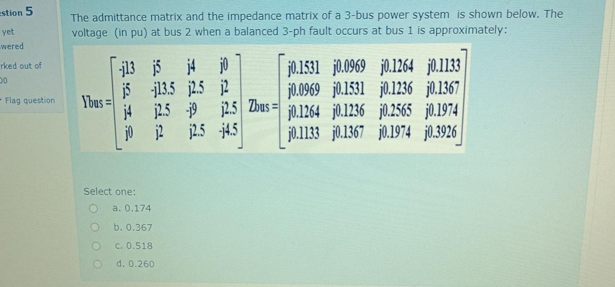 The admittance matrix and the impedance matrix of a | Chegg.com