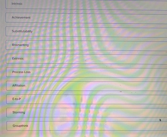 Solved Read each statement carefully and match it to the | Chegg.com