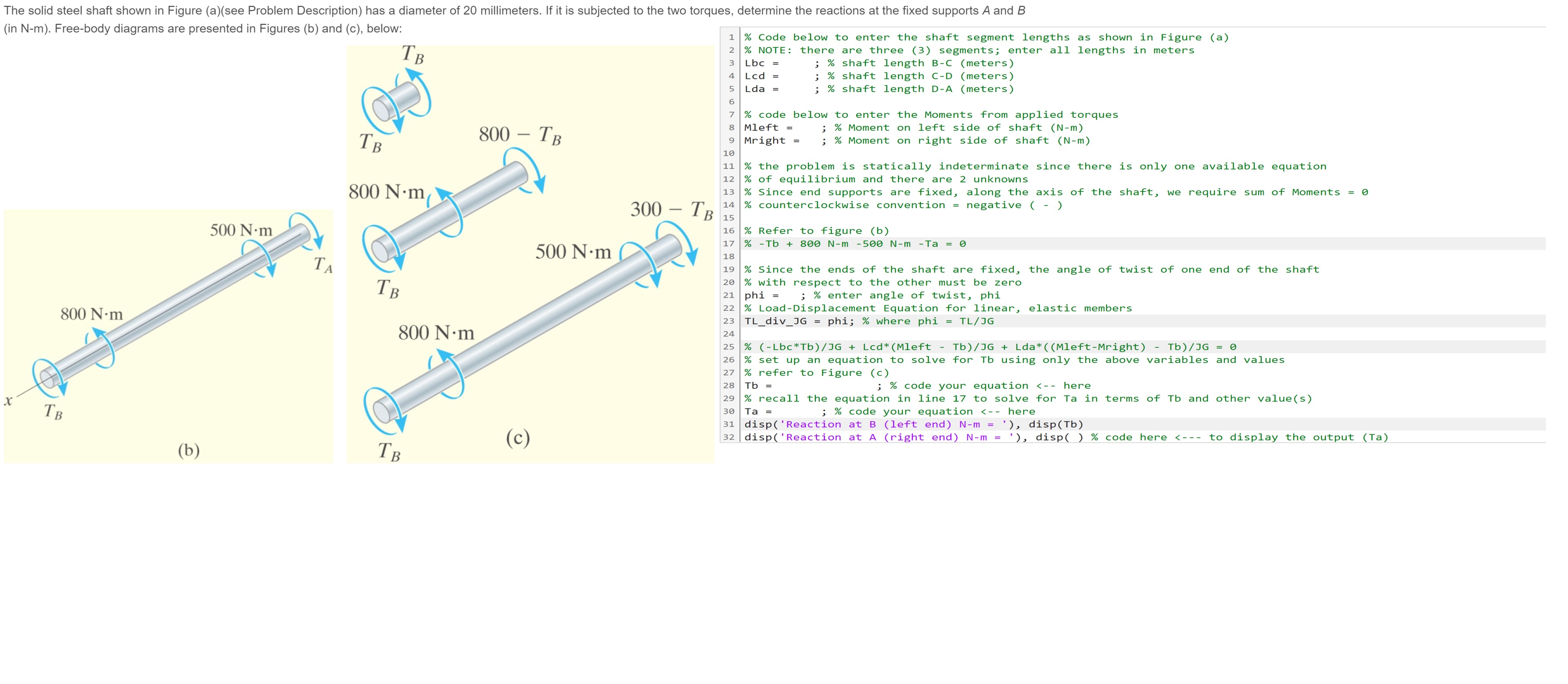 Solved The solid steel shaft shown in Figure (a)(see Problem | Chegg.com