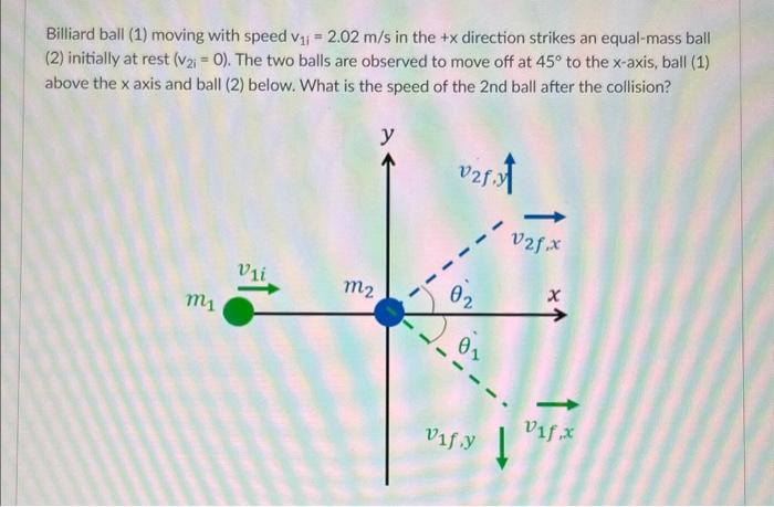 Solved Billiard ball (1) moving with speed v1i=2.02 m/s in | Chegg.com