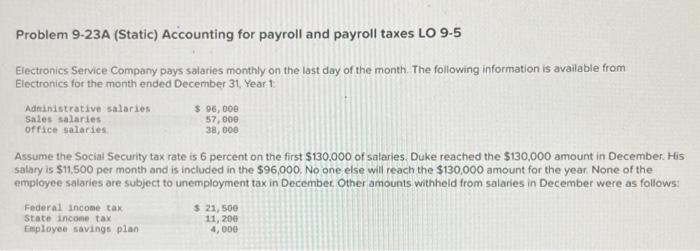 Solved Problem 9-23A (Static) Accounting for payroll and | Chegg.com