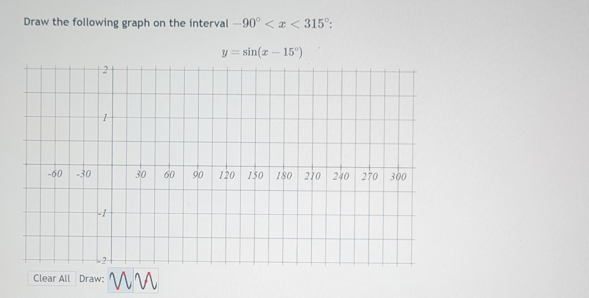 Solved Draw the following graph on the interval −90∘ | Chegg.com