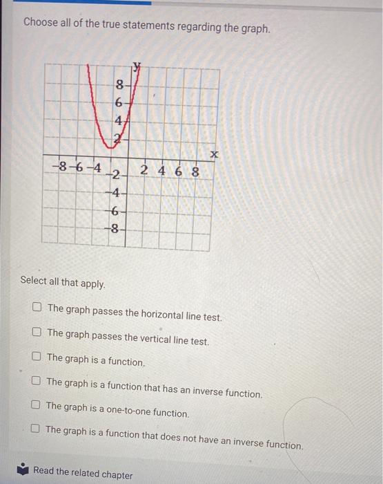 Solved Choose all of the true statements regarding the | Chegg.com