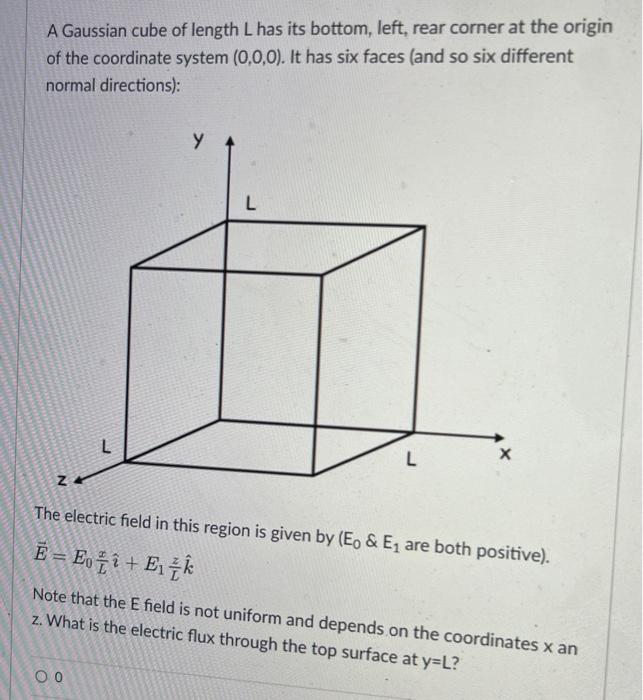Solved A Gaussian cube of length L has its bottom, left, | Chegg.com
