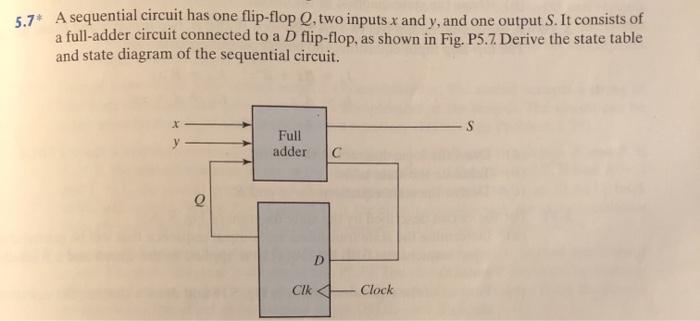 Solved 5.7* A sequential circuit has one flip-flop Q, two | Chegg.com