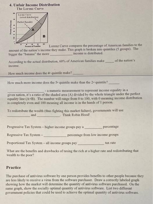 Solved 4. Unfair Income Distribution The Lorenz Curve La | Chegg.com