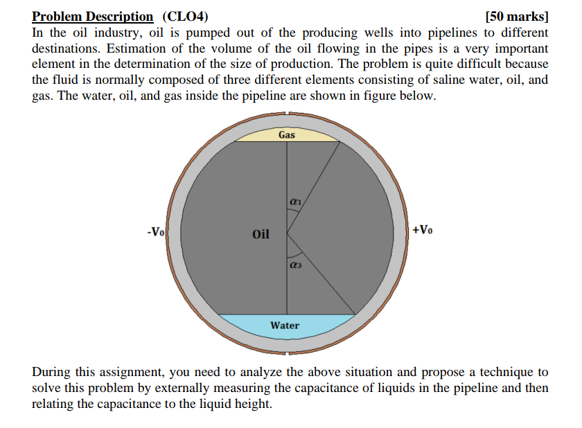 Solved Problem Description (CLO4) [50 marks] In the oil | Chegg.com