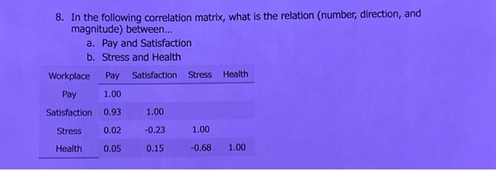 Solved 8. In the following correlation matrix, what is the | Chegg.com