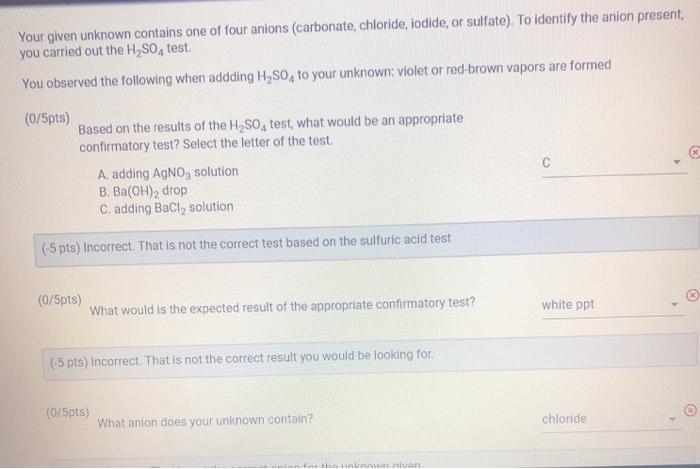 Solved Your given unknown contains one of four anions | Chegg.com