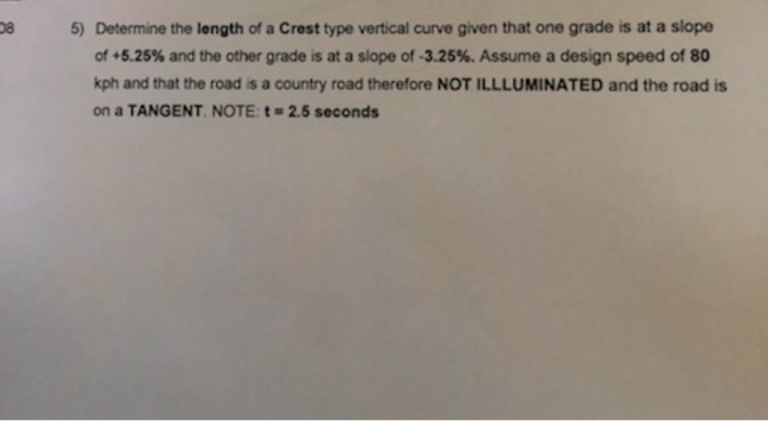 Solved 08 5) Determine the length of a Crest type vertical | Chegg.com