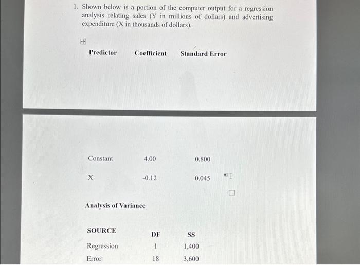 Solved 1. Shown below is a portion of the computer output | Chegg.com