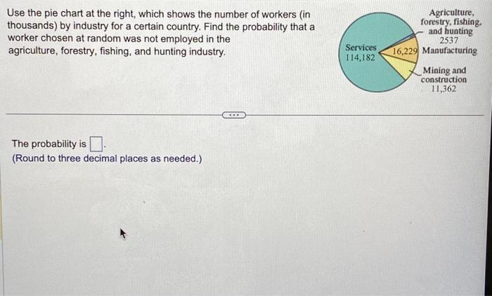 Solved Use the pie chart at the right, which shows the | Chegg.com