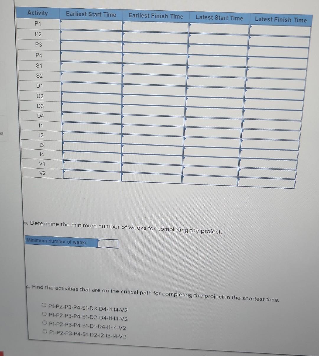 Solved Calculate the start and finish time for each | Chegg.com