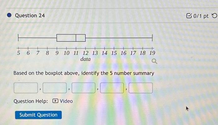 Solved Question 24 | Chegg.com