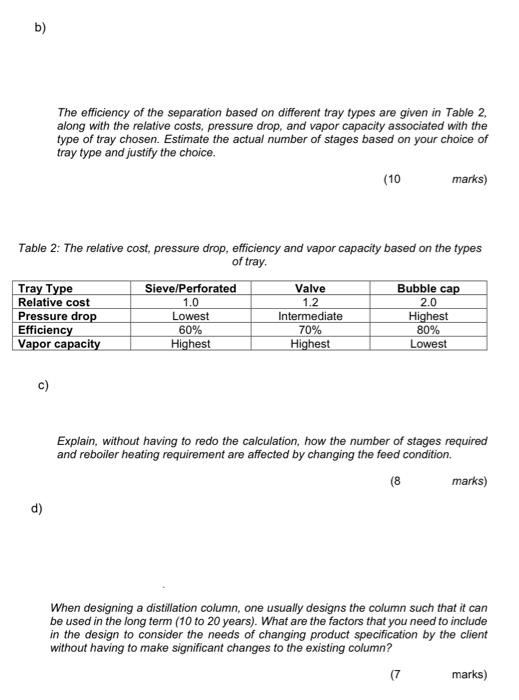 Solved It is desired to separate a binary mixture of acetone | Chegg.com