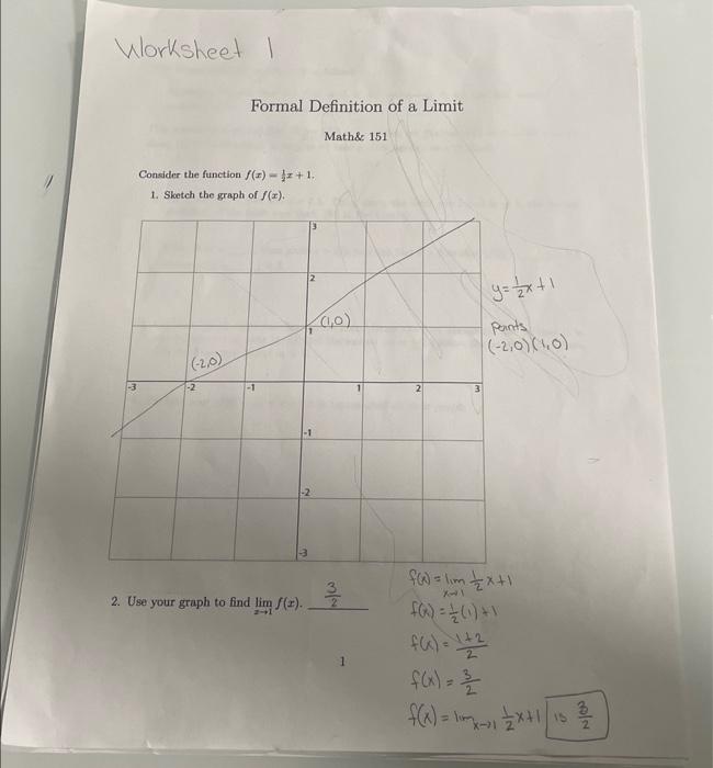 Solved Consider the function f(x)=21x+1. 1. Sketch the graph | Chegg.com