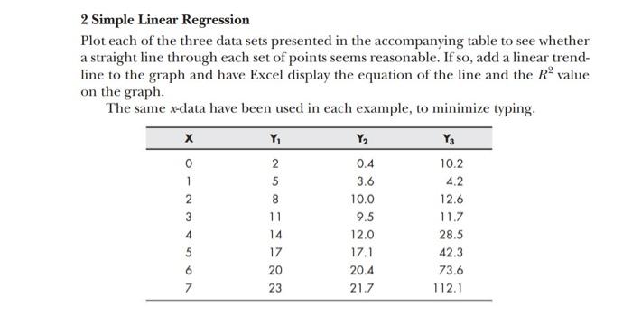 Solved Using TrendLLines If you don't need a lot of | Chegg.com
