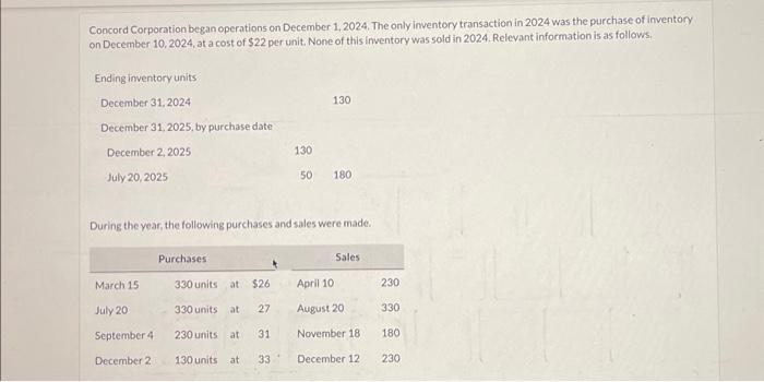 Solved Calculate the price index for 2025. Assume that the | Chegg.com