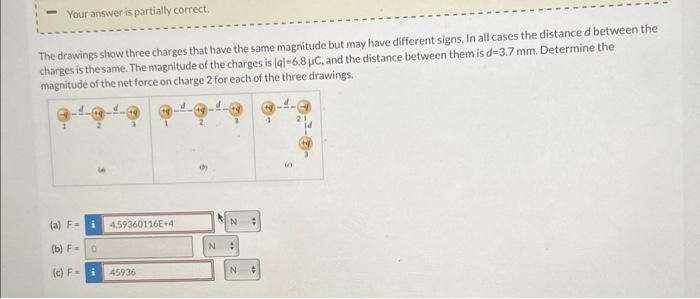 Solved The drawings show three charges that have the same | Chegg.com