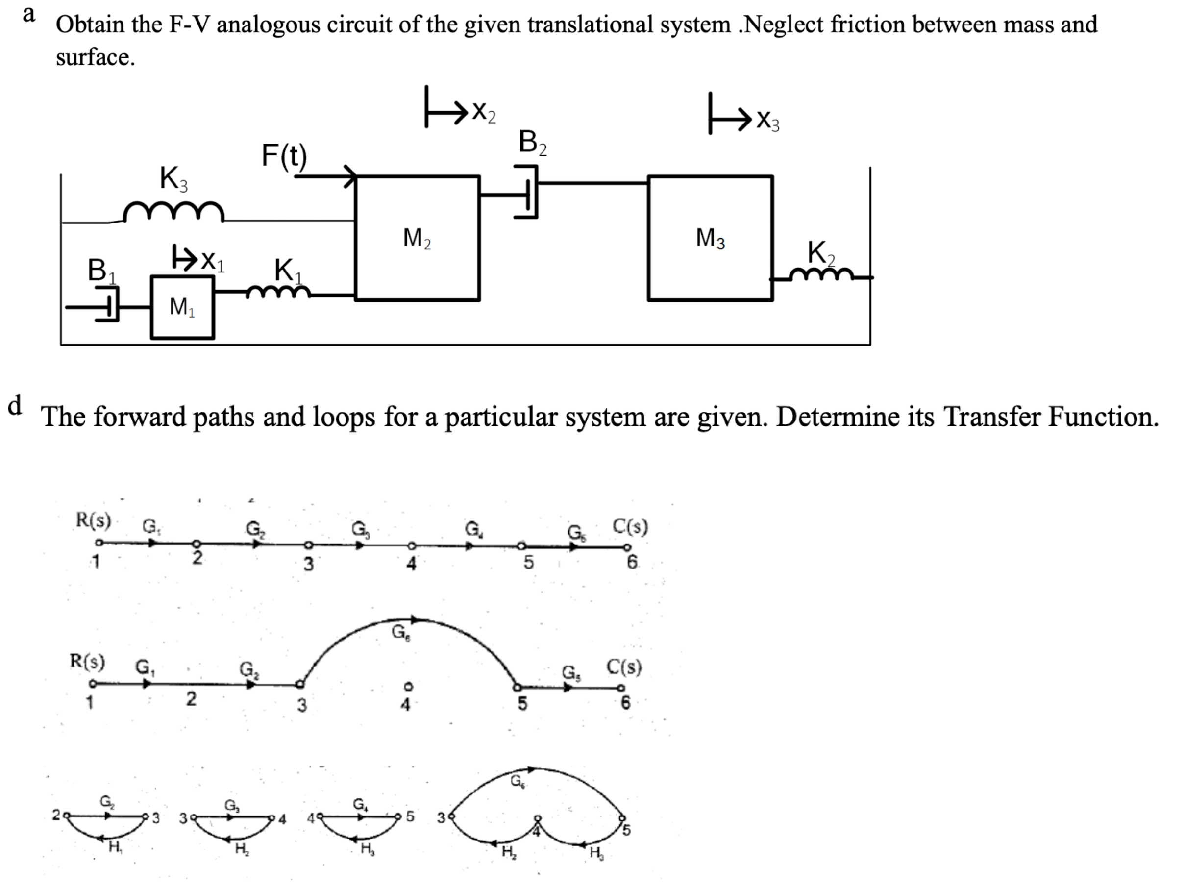 Solved a Obtain the F-V analogous circuit of the given | Chegg.com