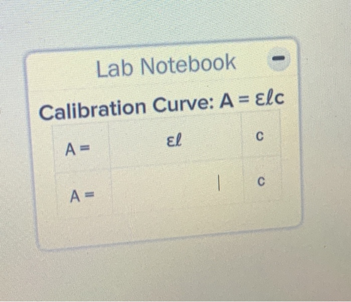 Lab Notebook Calibration Curve: A= Elc el с 1 с | Chegg.com