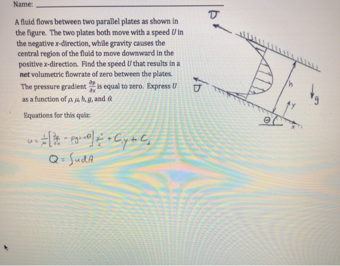Solved Name: A fluid flows between two parallel plates as | Chegg.com