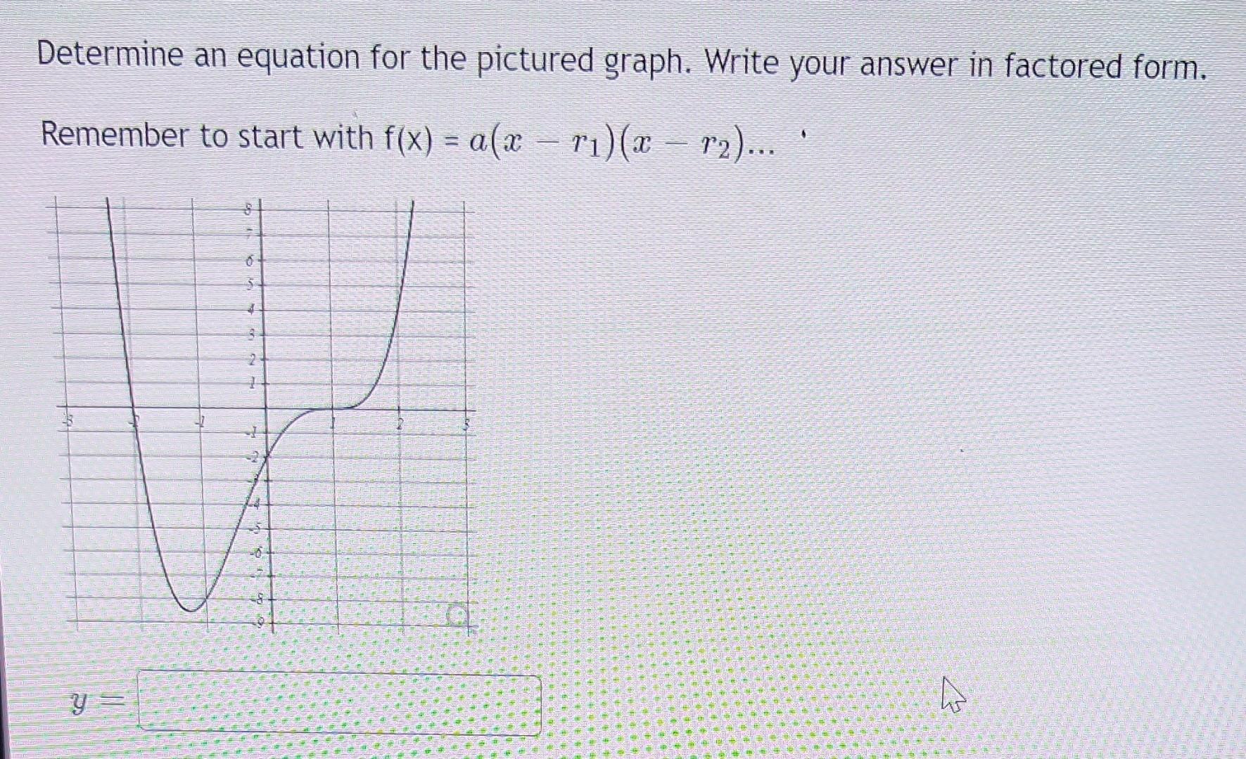 Solved Determine an equation for the pictured graph. Write | Chegg.com