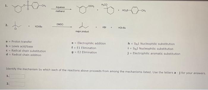 Solved Identify the mechanism by which each of the reactions | Chegg.com