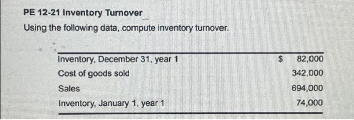 Solved PE 12-21 Inventory Turnover Using the following data, | Chegg.com